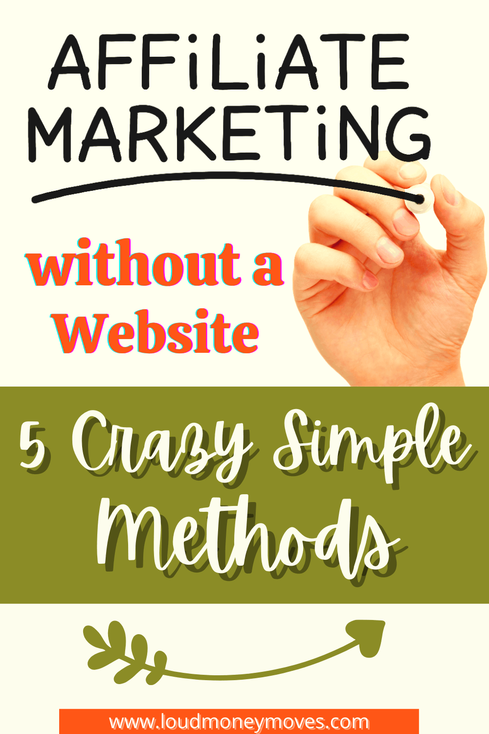 5 Simple Ways To Do Affiliate Marketing Without A Website Loud Money