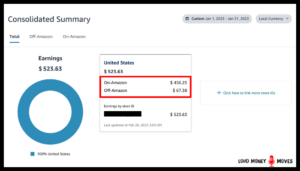 How To Become An Amazon Influencer And Get Paid (My Experience) - Loud ...
