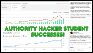 Authority Site System Review | I Built This Site With The Authority Hacker Course - Loud Money Moves