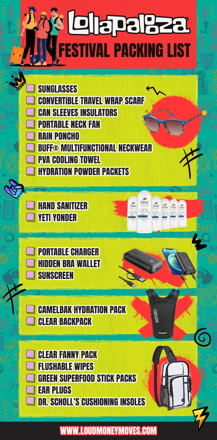 Lollapalooza Festival Packing List | What To Know Before You Go - Loud ...