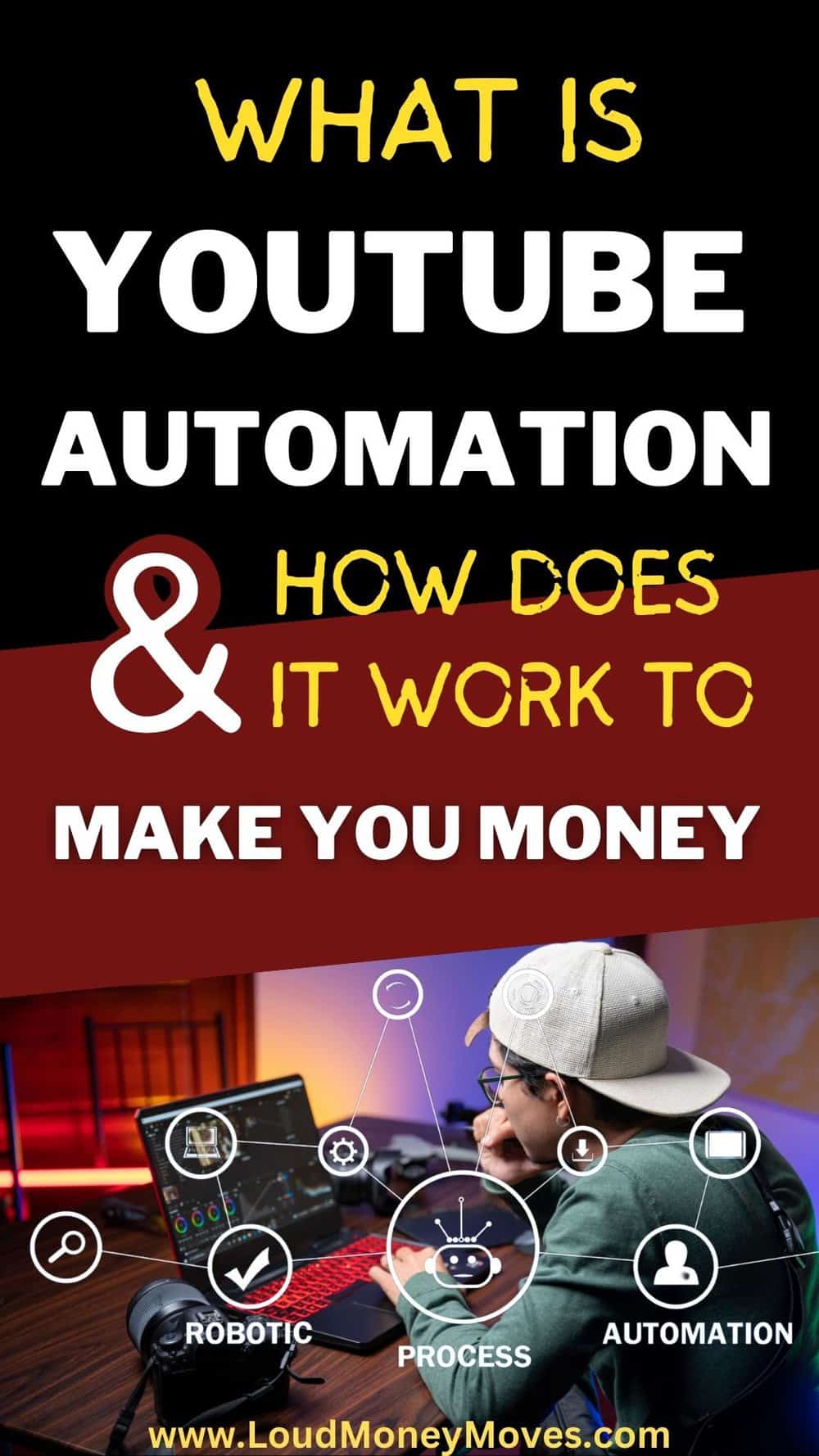 YouTube Automation: What Is It And How Does It Work? - Loud Money Moves
