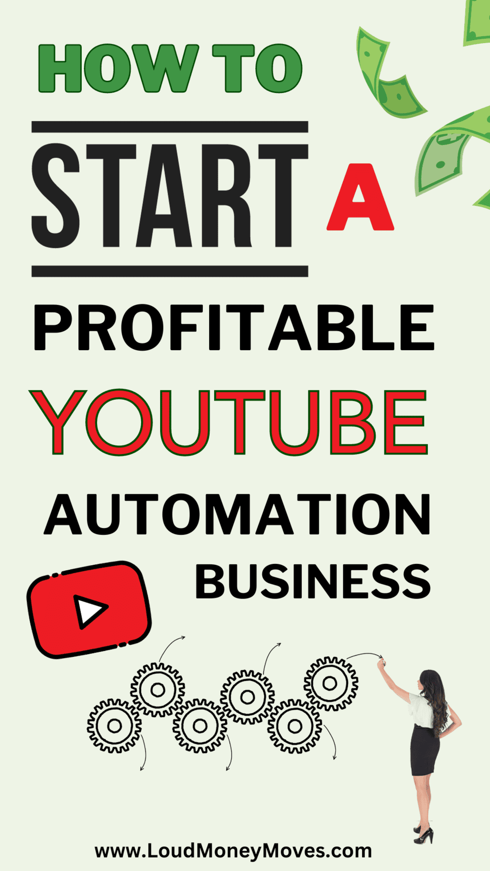 How To Start A YouTube Automation Business And Monetize Fast - Loud ...