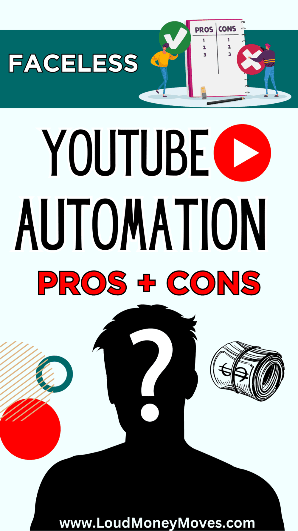 YouTube Automation Pros And Cons: Things To Consider Before You Start ...