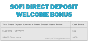 SoFi Referral Bonus: $325 Sign Up Bonus + $100 Referrals - Loud Money Moves