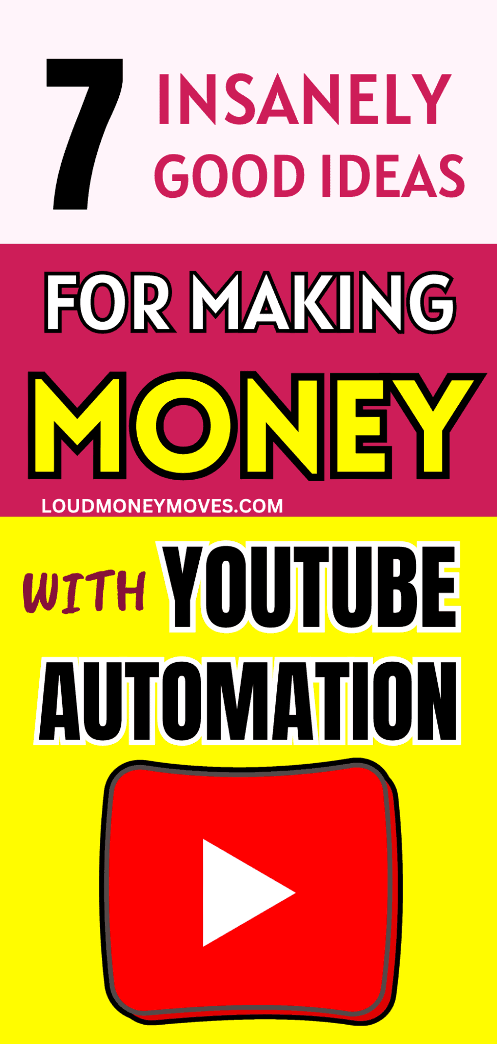 7 Ways To Make Money With YouTube Automation Rapidly With AI - Loud ...