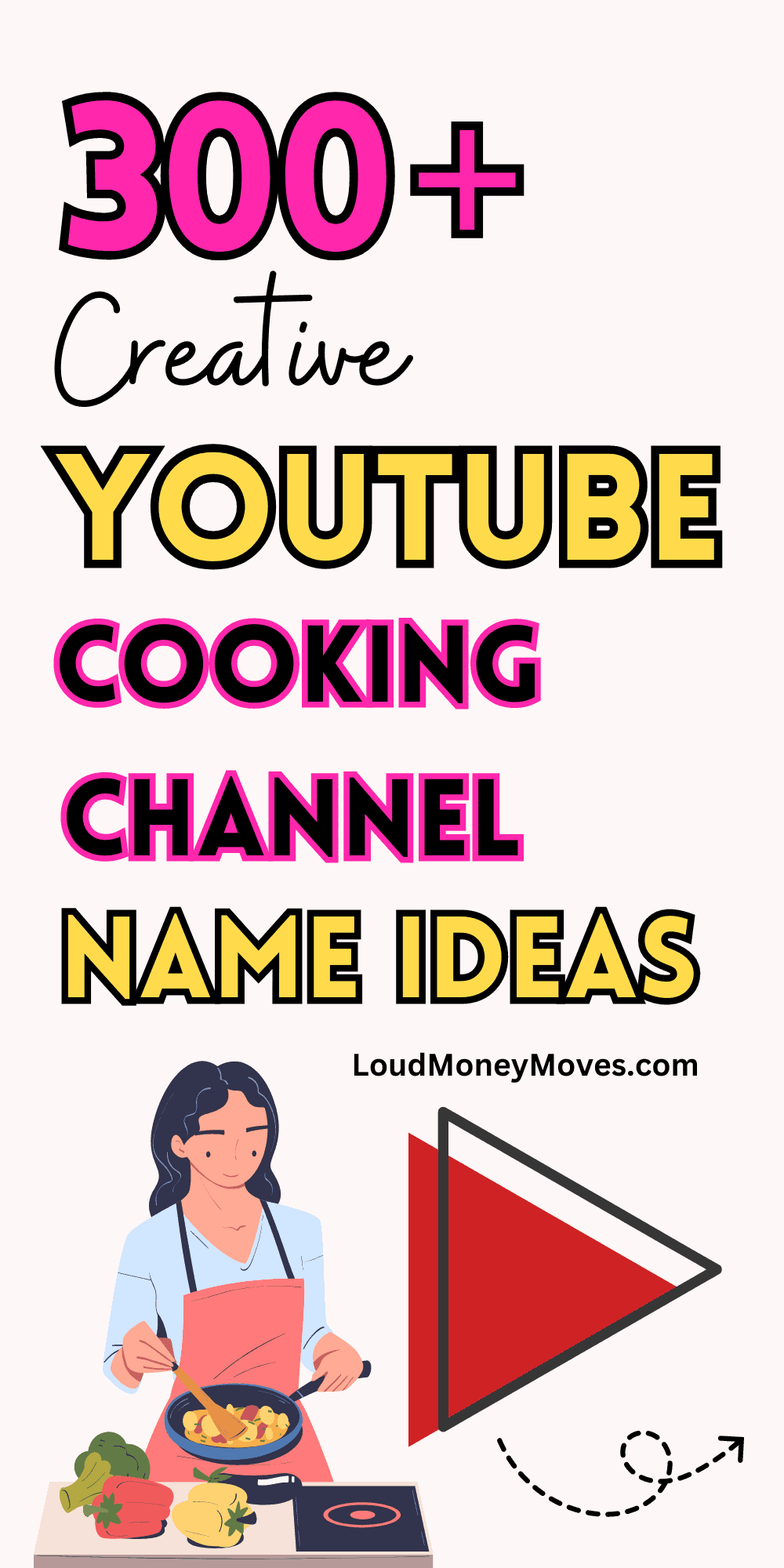 The 300+ BEST YouTube Cooking Channel Name Ideas For 2025 - Loud Money ...